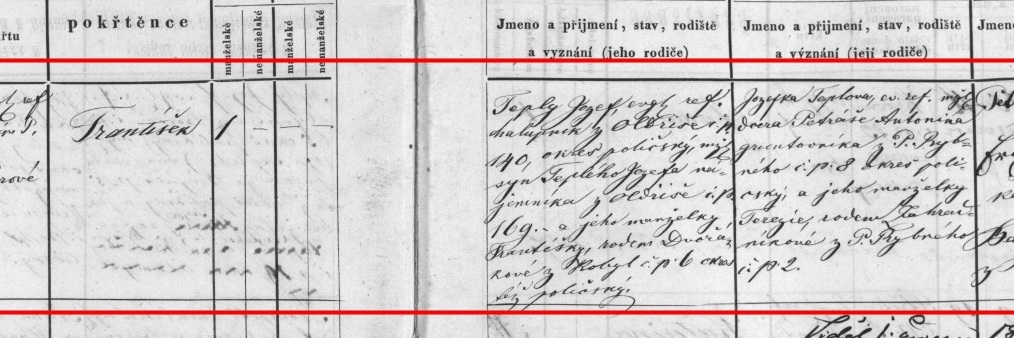 2 – Who is Frank Teply? – Family Nibbles