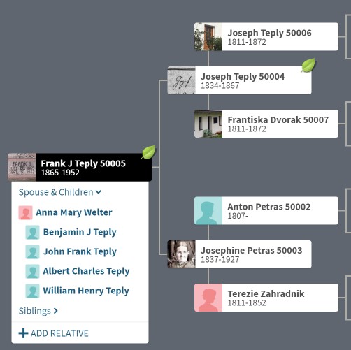 14 – Joseph Teply and Josepha Petras (3G) – Family Nibbles