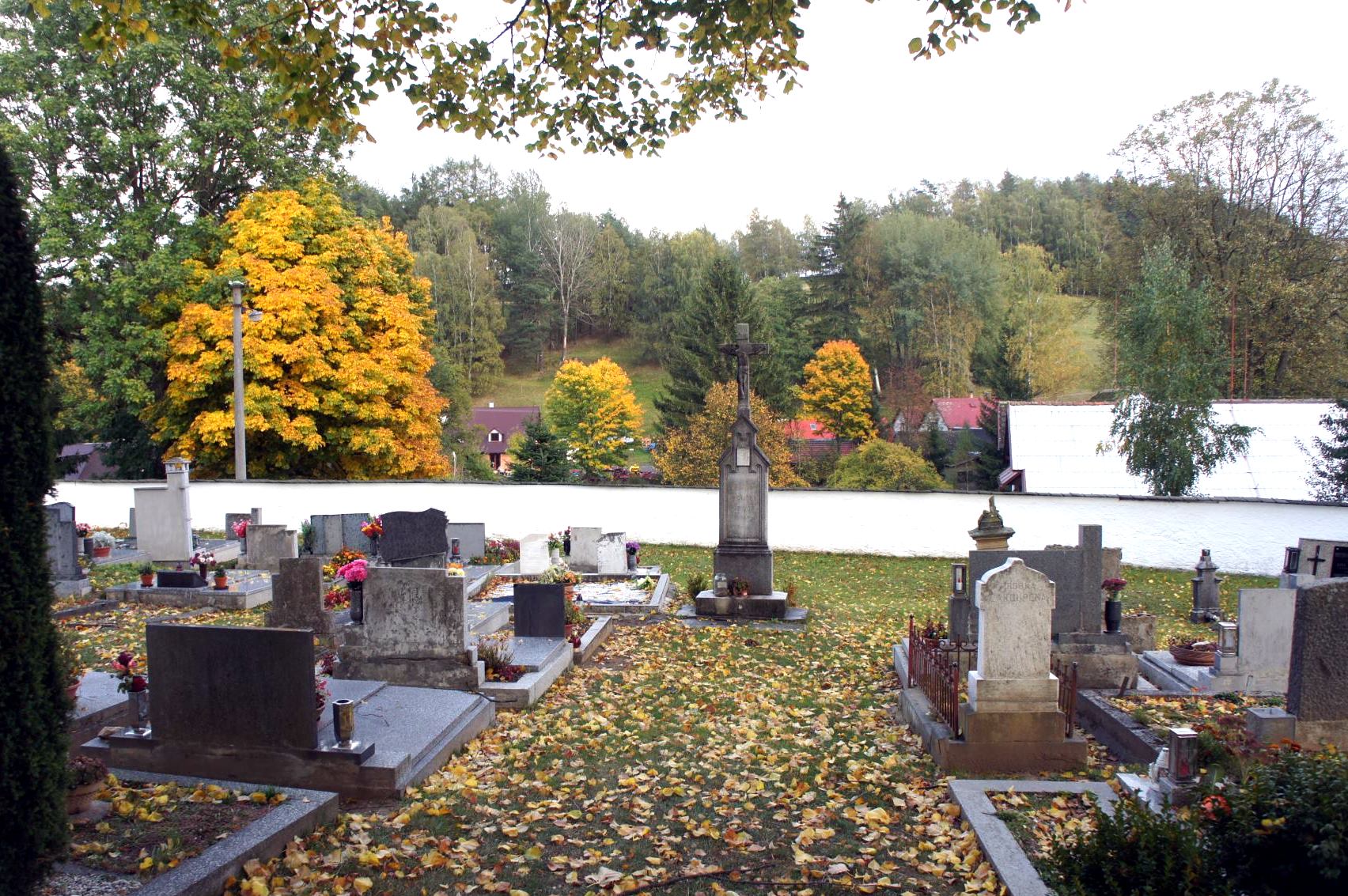 9 – Czech Cemeteries and Burial – Family Nibbles