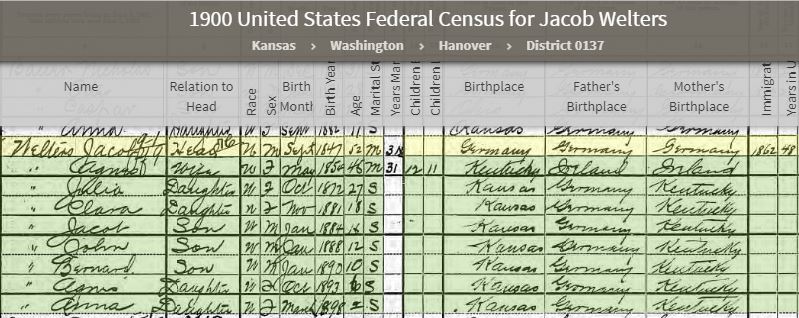 39 – Jacob Welter and Agnes Tuhey/Wahlen (3G) – Family Nibbles