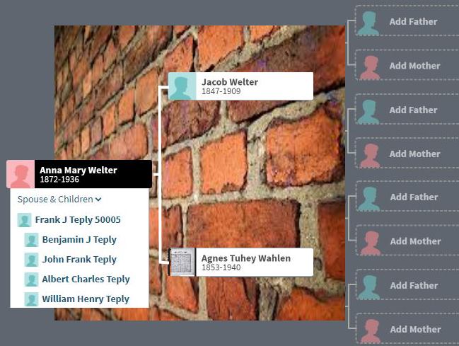 39 – Jacob Welter and Agnes Tuhey/Wahlen (3G) – Family Nibbles