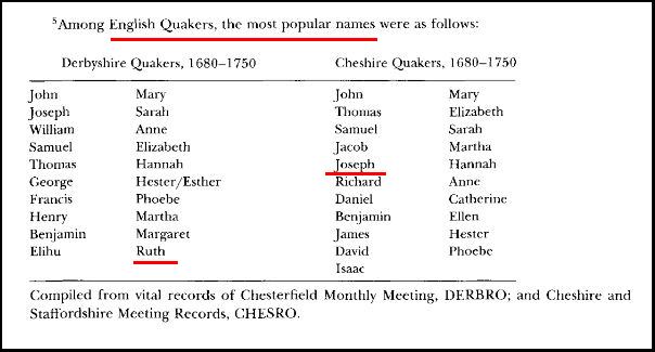 70 – Elizabeth Search Redux – Family Nibbles