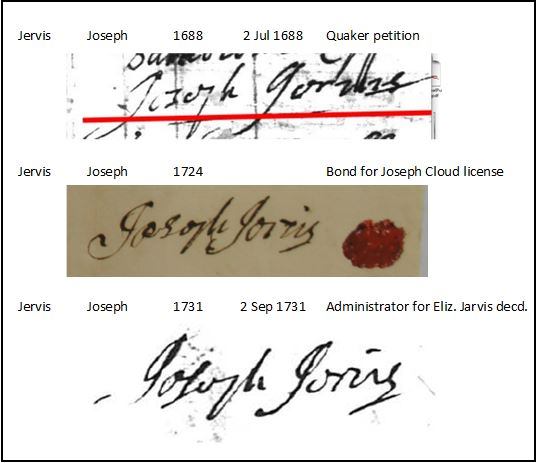 71 – Jarvis or Jervis or Gervis or ? – Family Nibbles