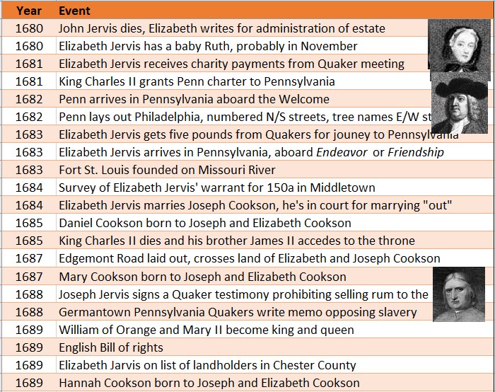 94 – Joseph Cookson, and Children – Family Nibbles