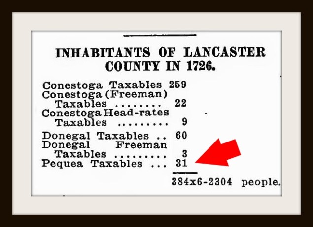103 – Life in Pequea 1720s – Family Nibbles
