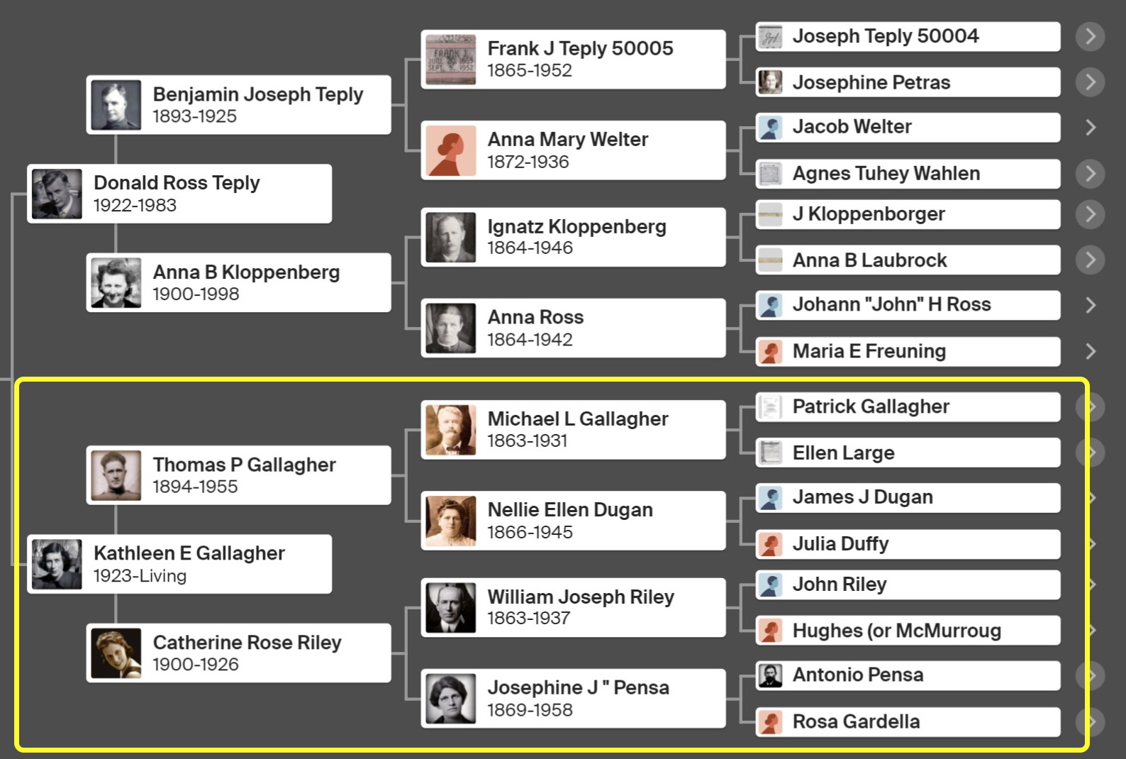 197 – Kathleen Gallagher and Mary Cheney – Family Nibbles